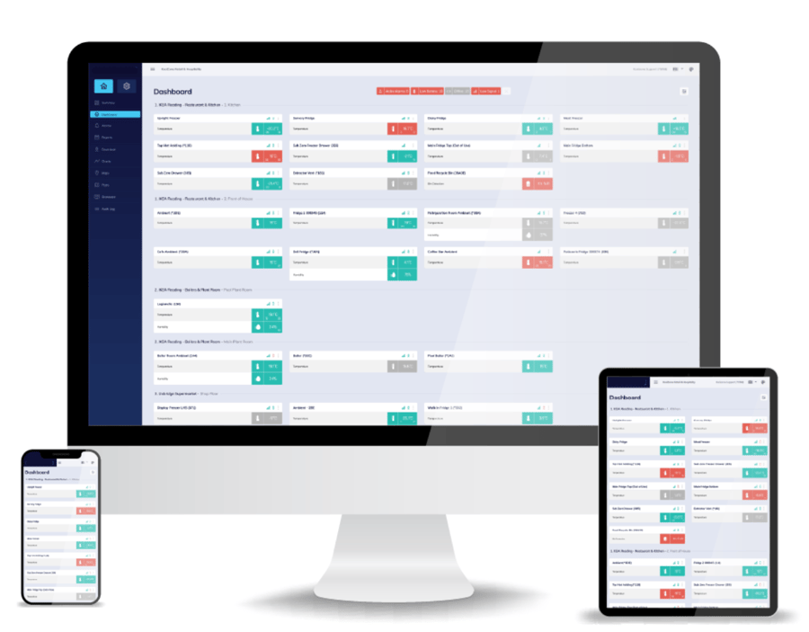 How can IoT Temperature Sensors help Food Companies Comply with HACCP?